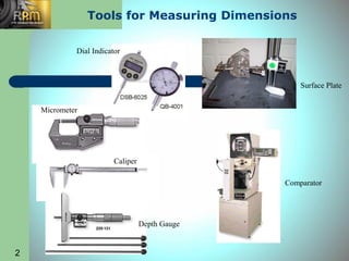 Geometric dimensioning and tolerancing | PDF