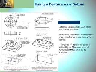 Geometric dimensioning and tolerancing | PDF