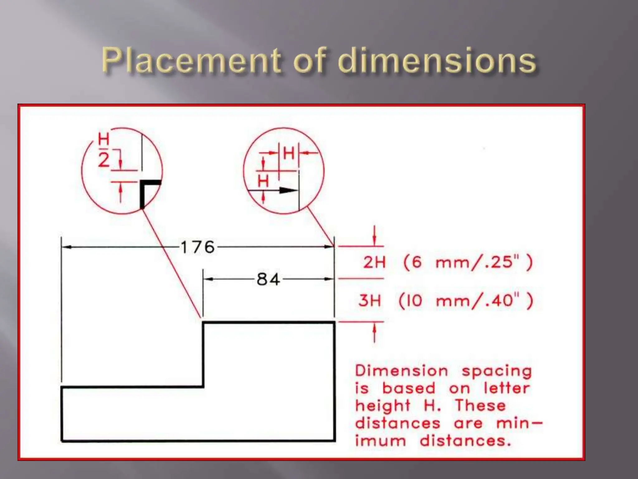 Geometric Dimensioning and Tolerancing.pptx