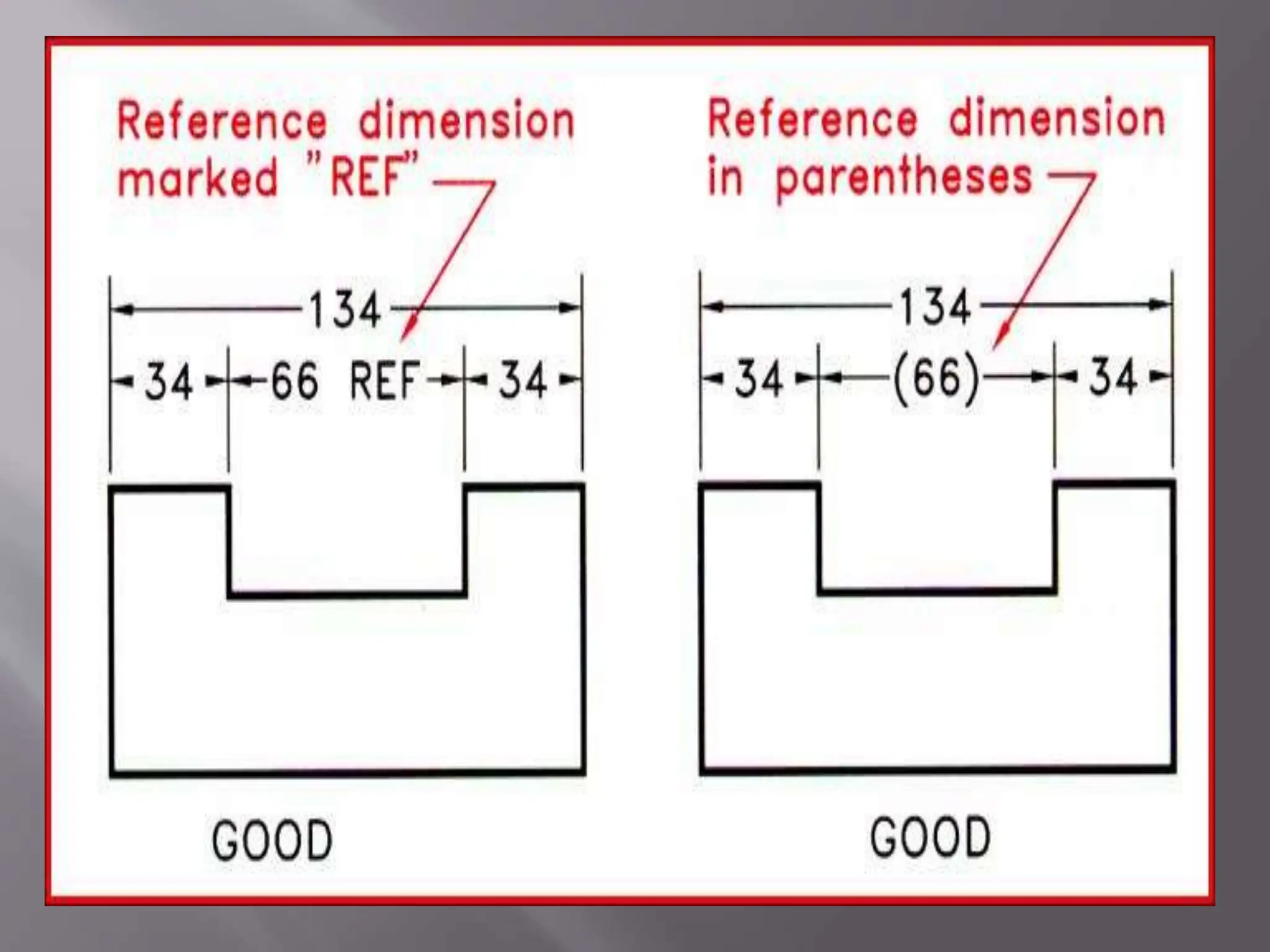 Geometric Dimensioning and Tolerancing.pptx