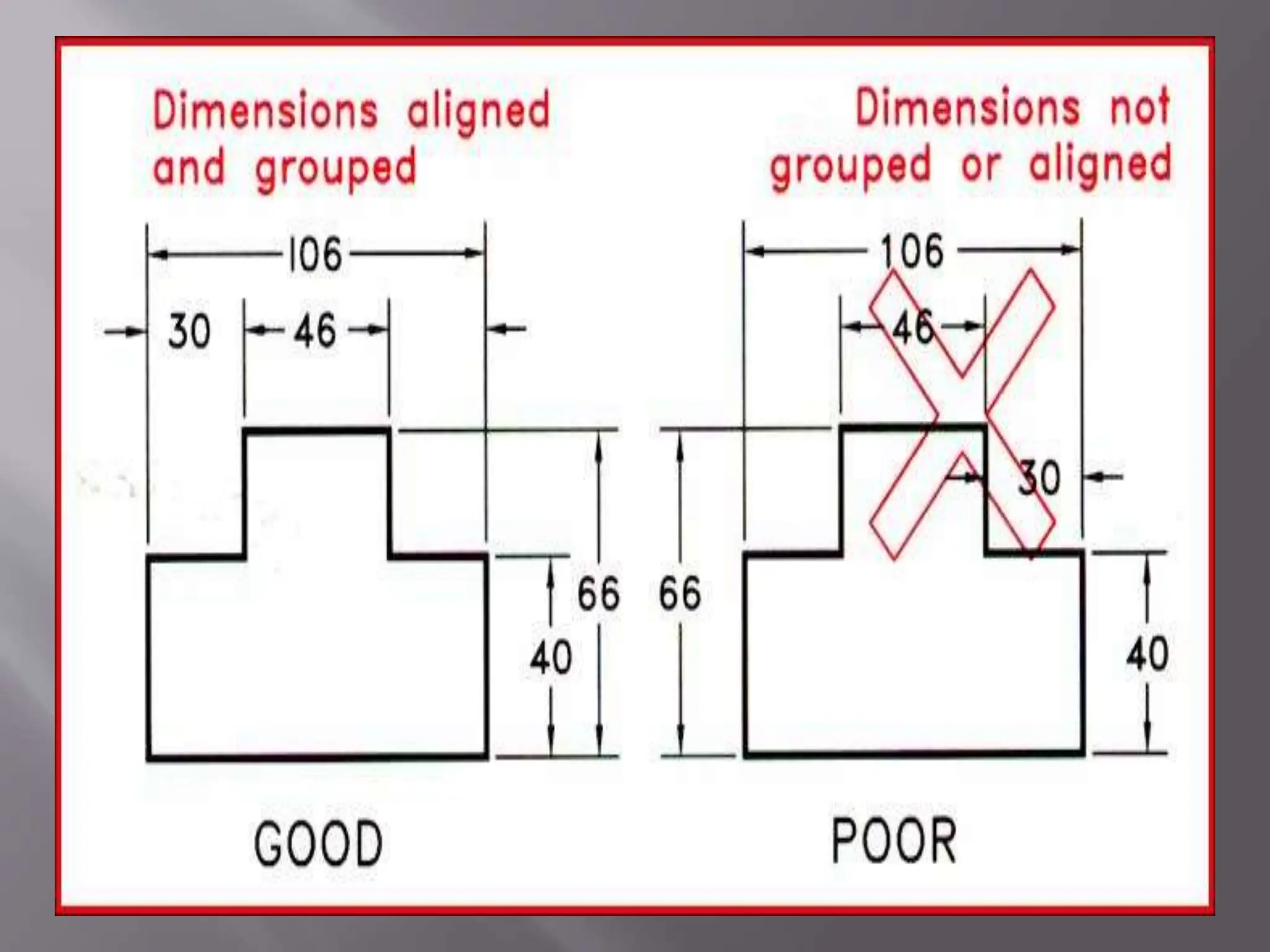 Geometric Dimensioning and Tolerancing.pptx