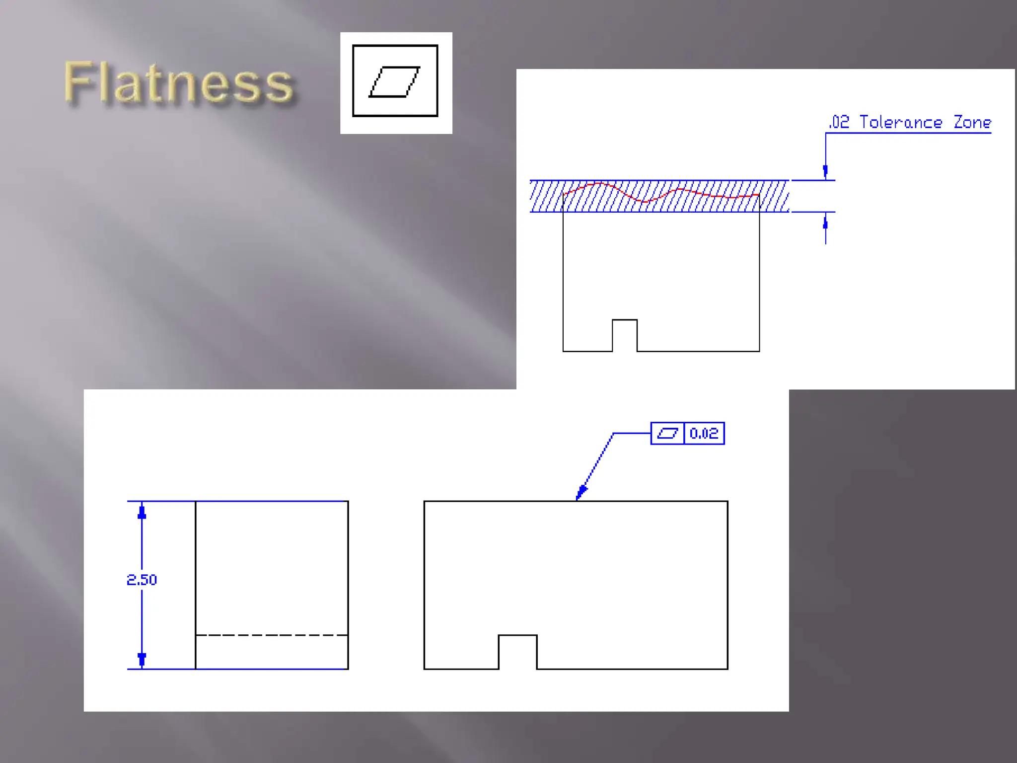 Geometric Dimensioning and Tolerancing.pptx | 3-D Graphics | Computer Software and Applications