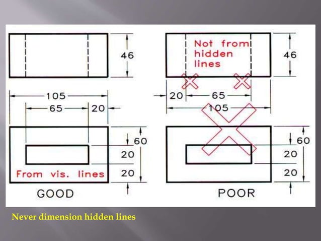 Geometric Dimensioning and Tolerancing.pptx | 3-D Graphics | Computer ...