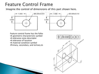 Geometric Dimensioning & Tolerancing | PPTX