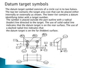 Geometric Dimensioning & Tolerancing | PPTX