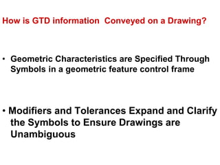 Geometric_Dimensions_and_Tolerances.pptx | 3-D Graphics | Computer ...