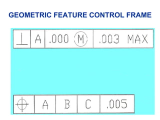 Geometric_Dimensions_and_Tolerances.pptx | 3-D Graphics | Computer ...