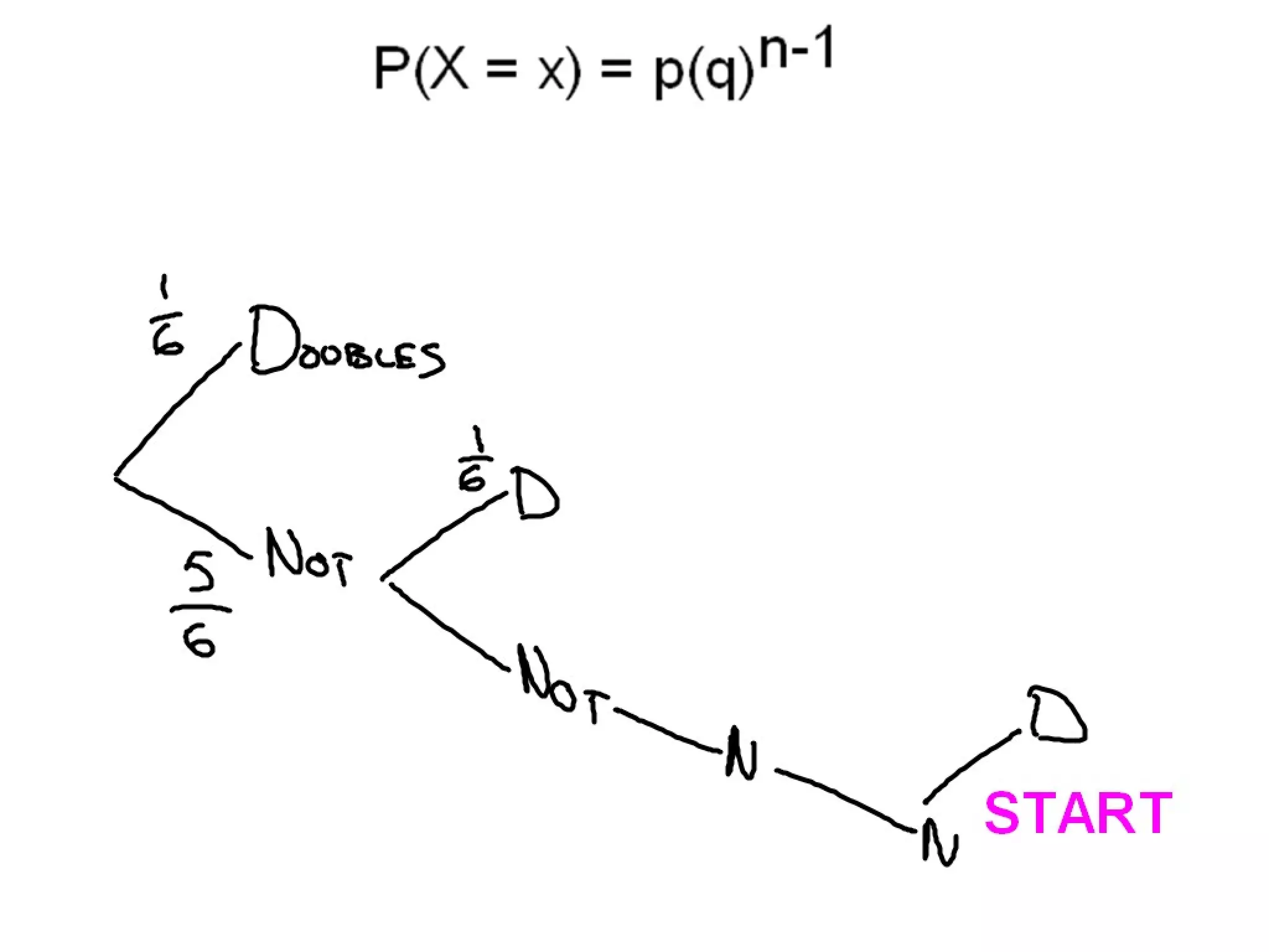 10-11 Geometric Distributions | PPT