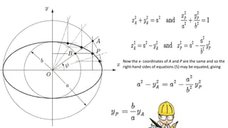 Geometric geodesy | PPTX