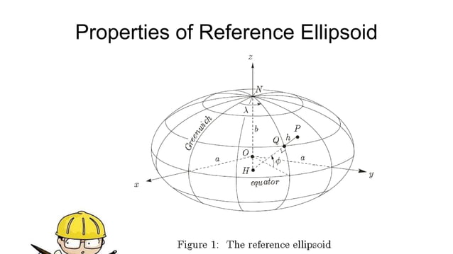 Geometric geodesy | PPTX
