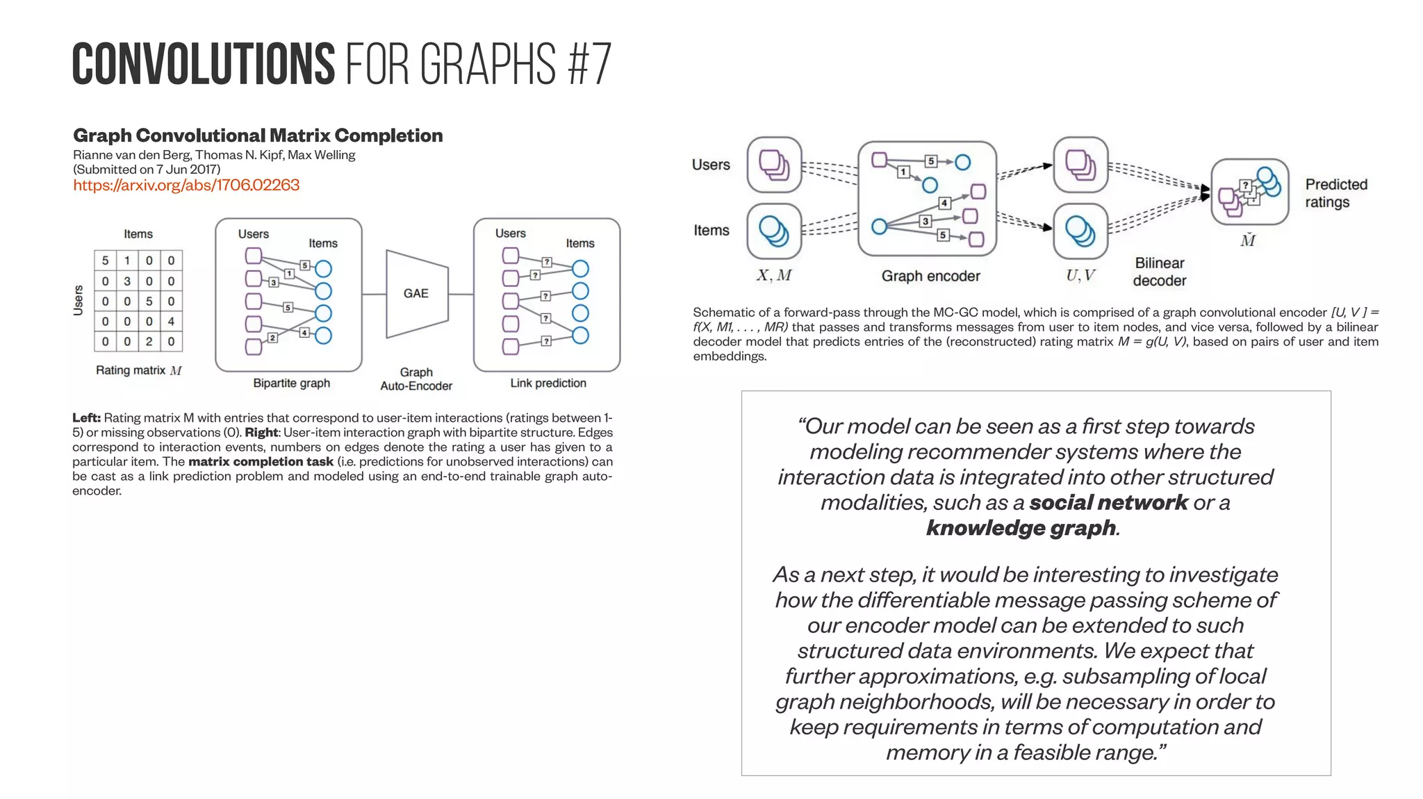 Geometric Deep Learning | PDF