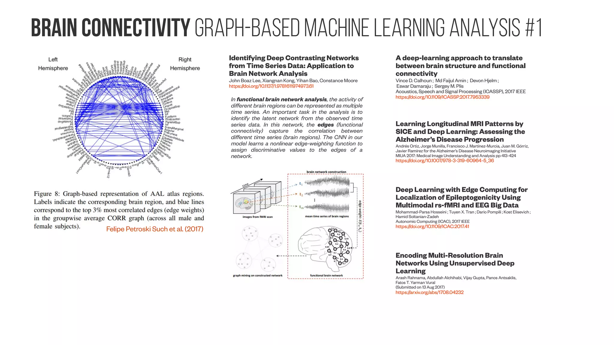 Geometric Deep Learning | PDF
