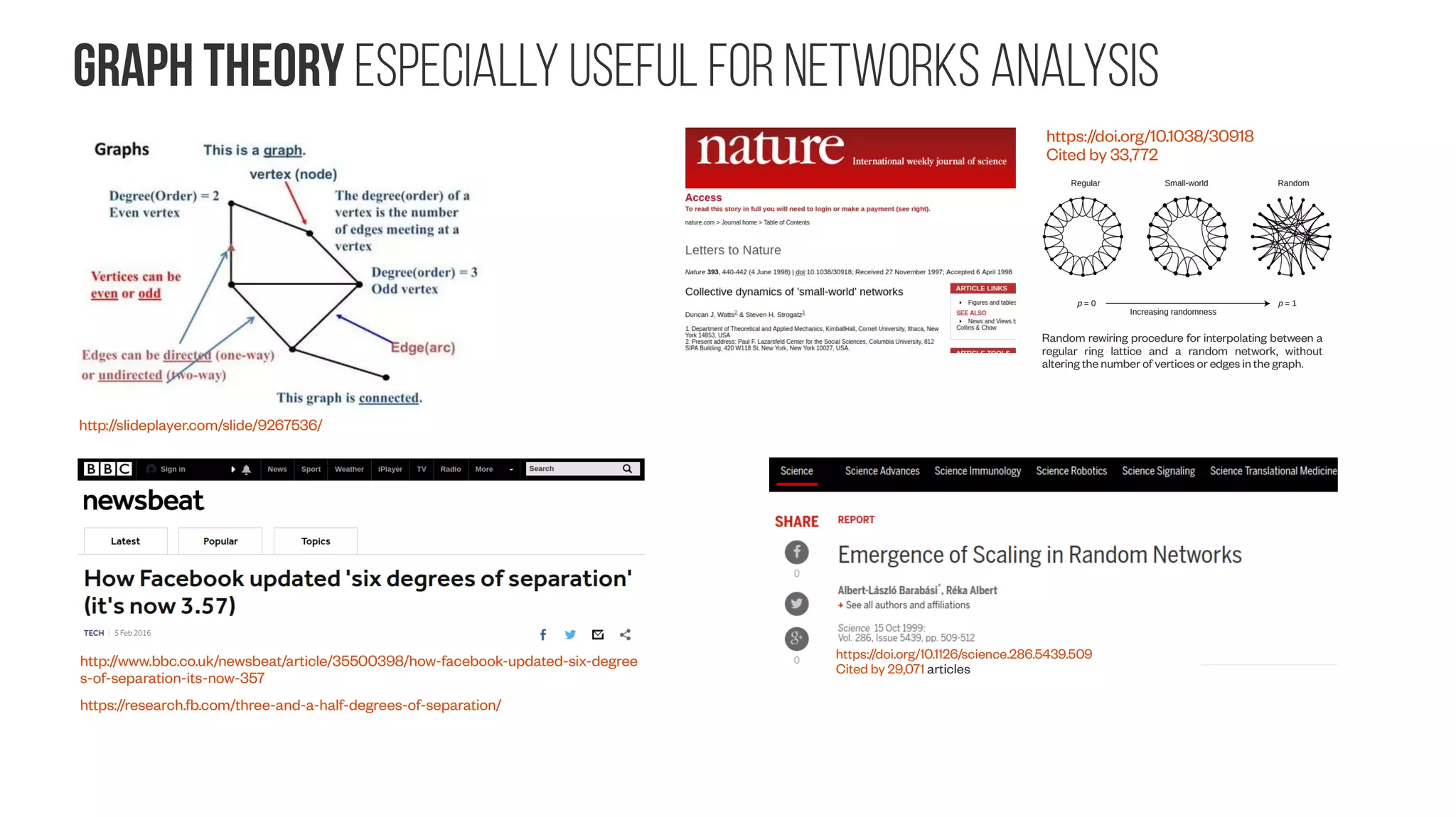 Geometric Deep Learning | PDF