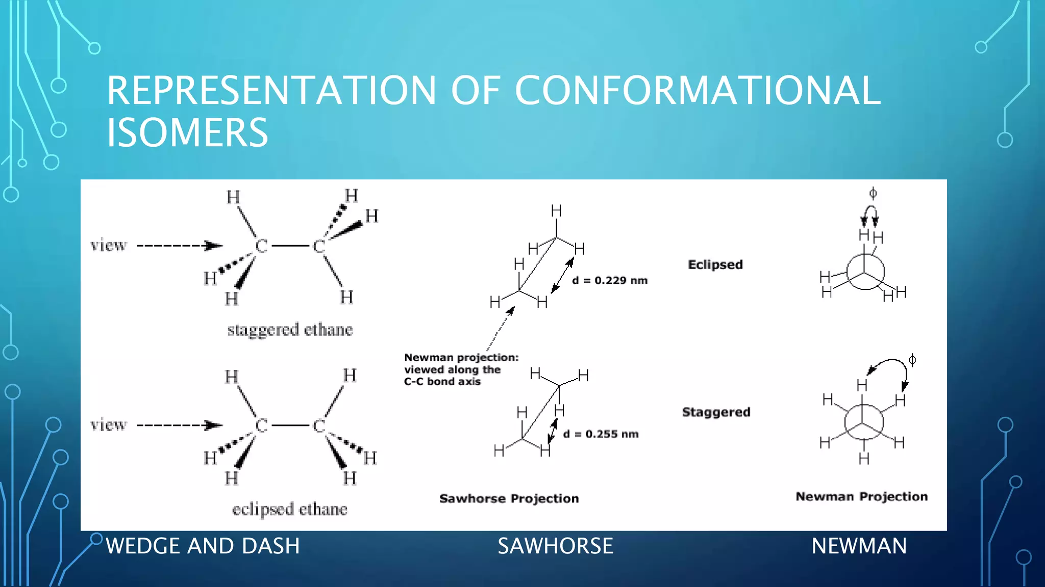 Geometric isomerism | PPTX