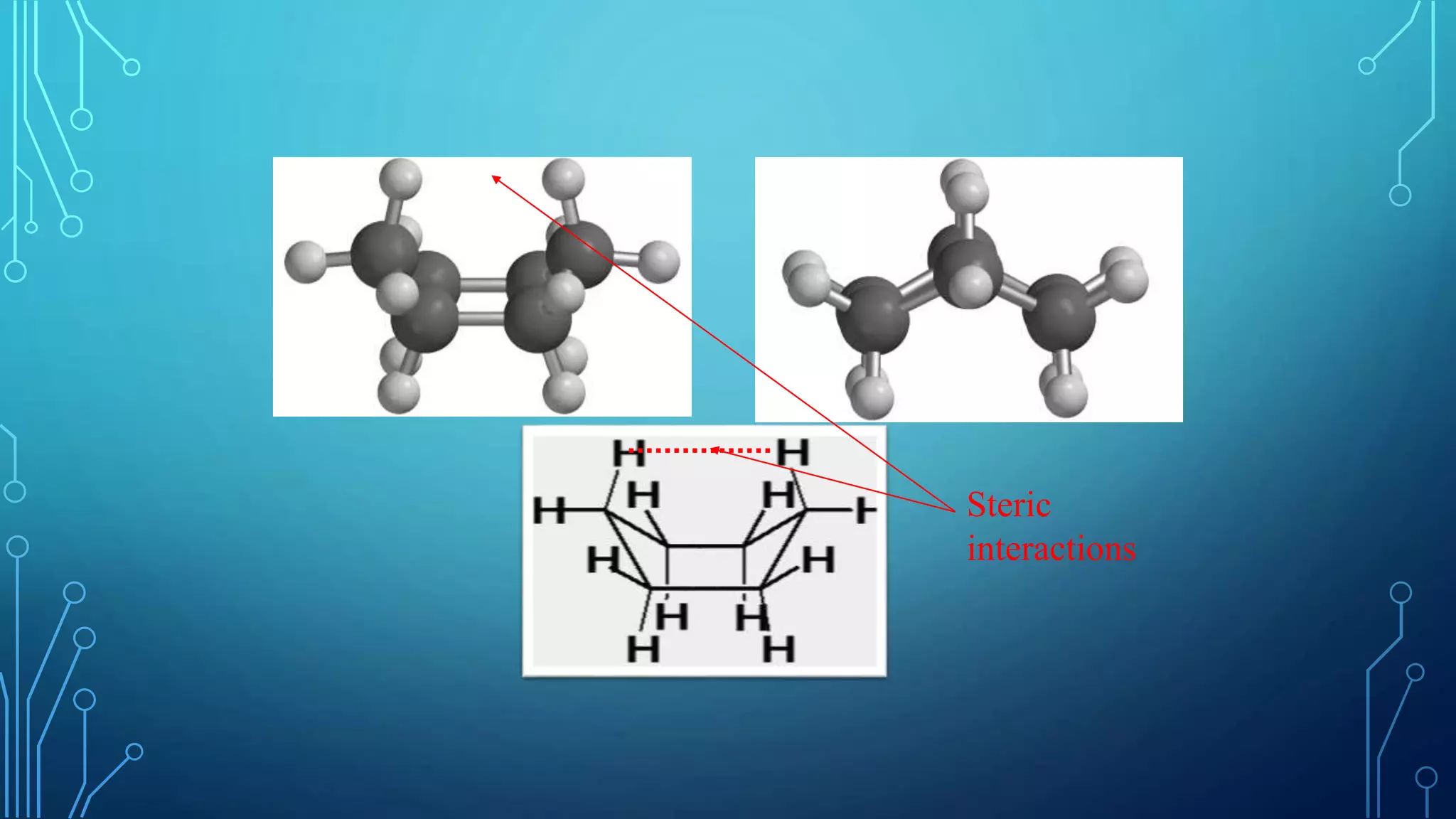 Geometric isomerism | PPTX