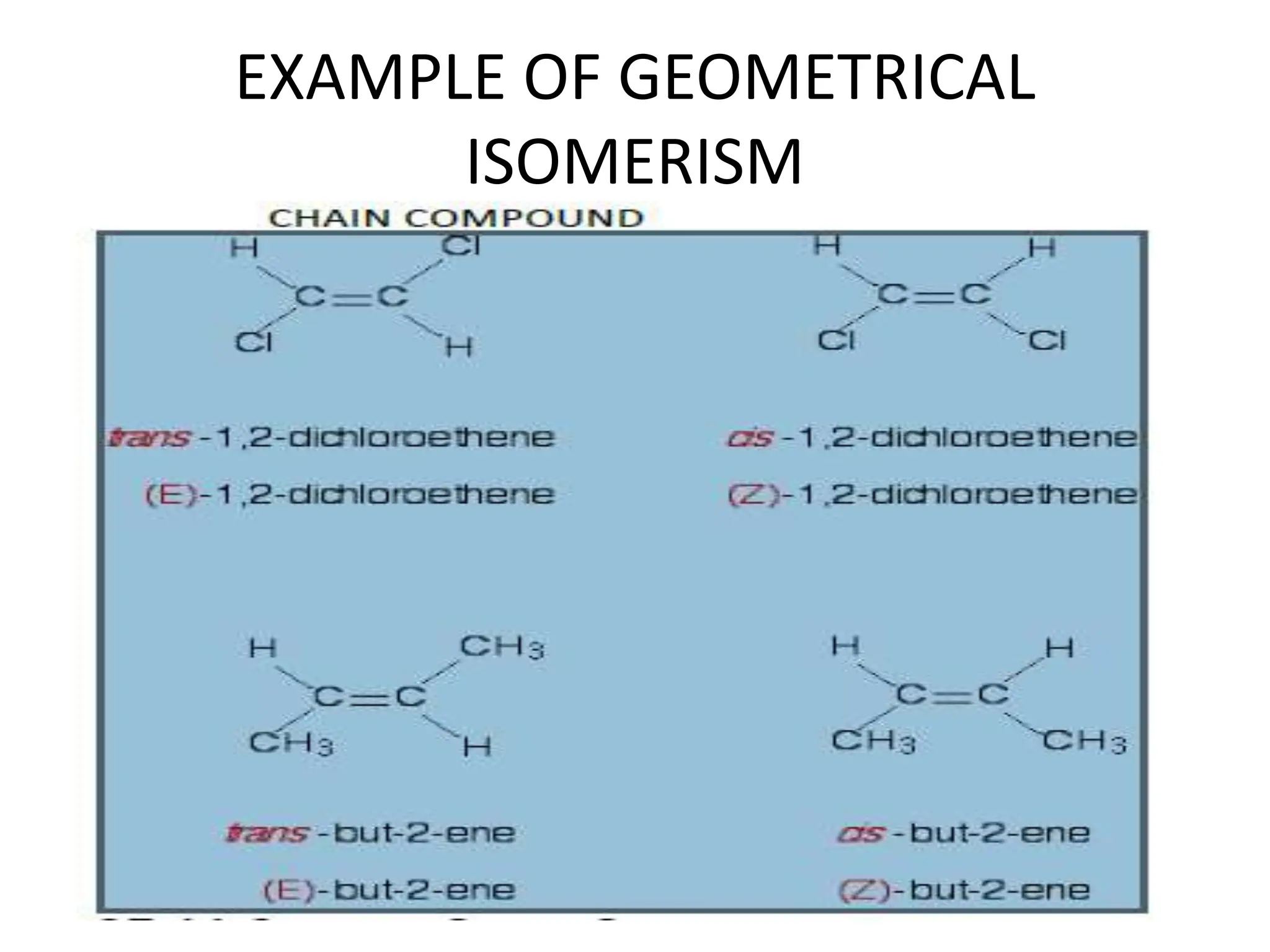 Geometric isomerism.pptx organic chemistry | PPTX | Chemistry | Science