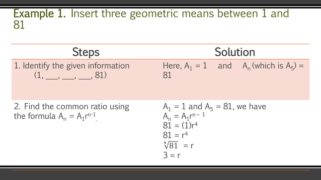 Geometric mean | PPTX