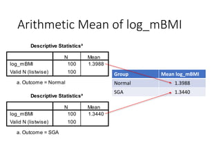 How To Calculate Geometric Mean Using SPSS | PDF