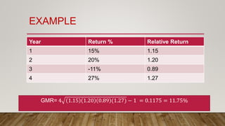 Geometric mean return | PPT