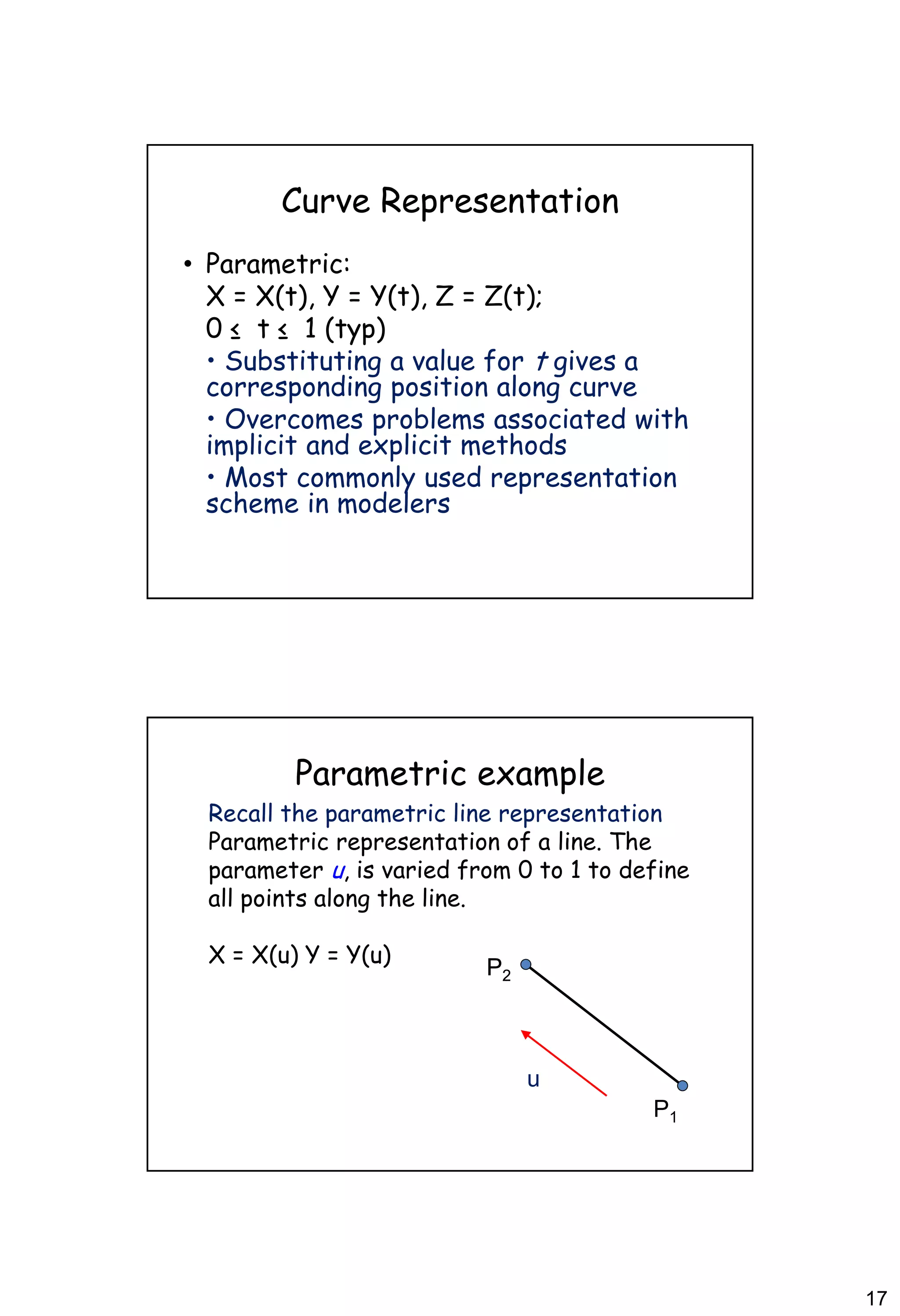 Geometric model & curve | PDF