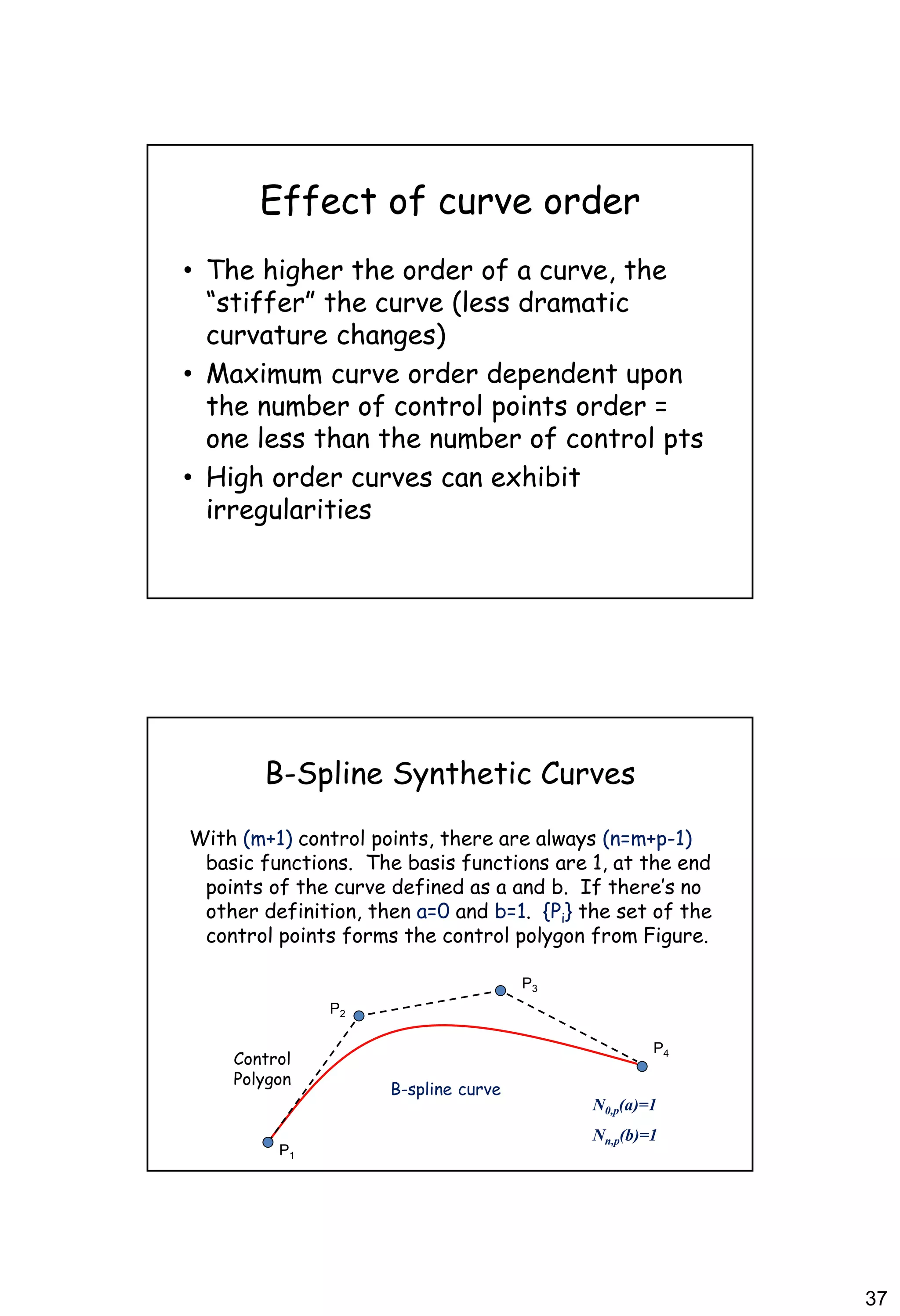 Geometric model & curve | PDF