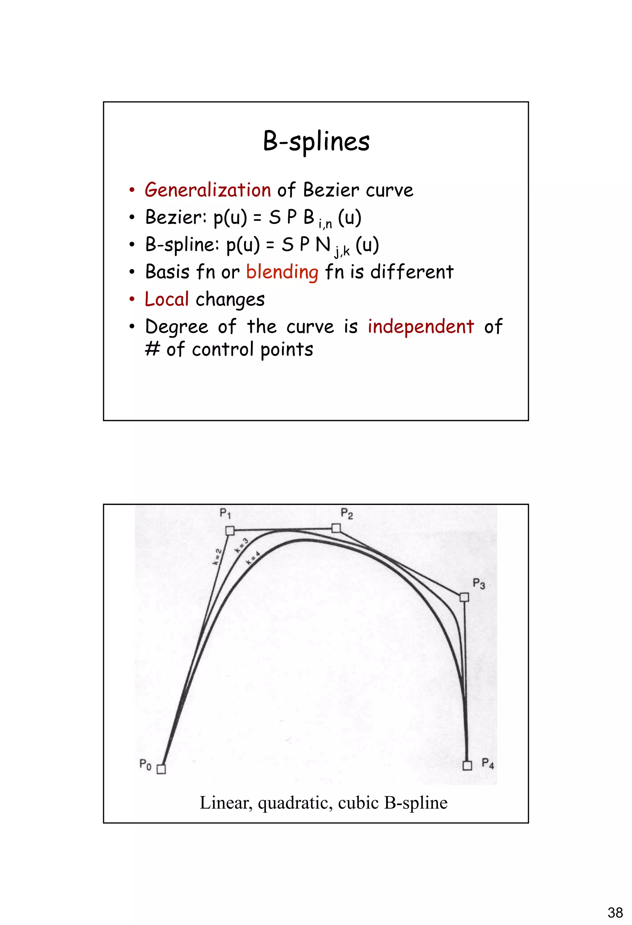Geometric model & curve | PDF