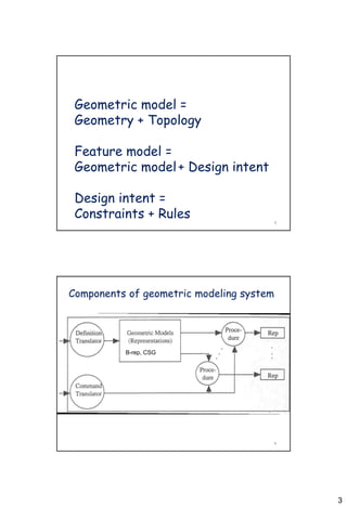 Geometric model & curve | PDF