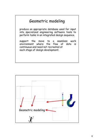 Geometric model & curve | PDF