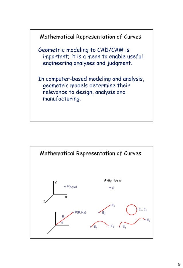 Geometric model & curve | PDF