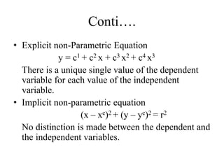Geometric modeling | PPTX