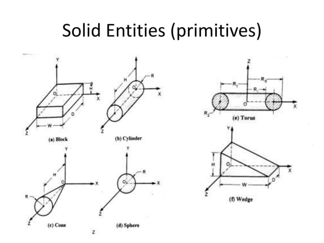Geometric Modeling.pptx