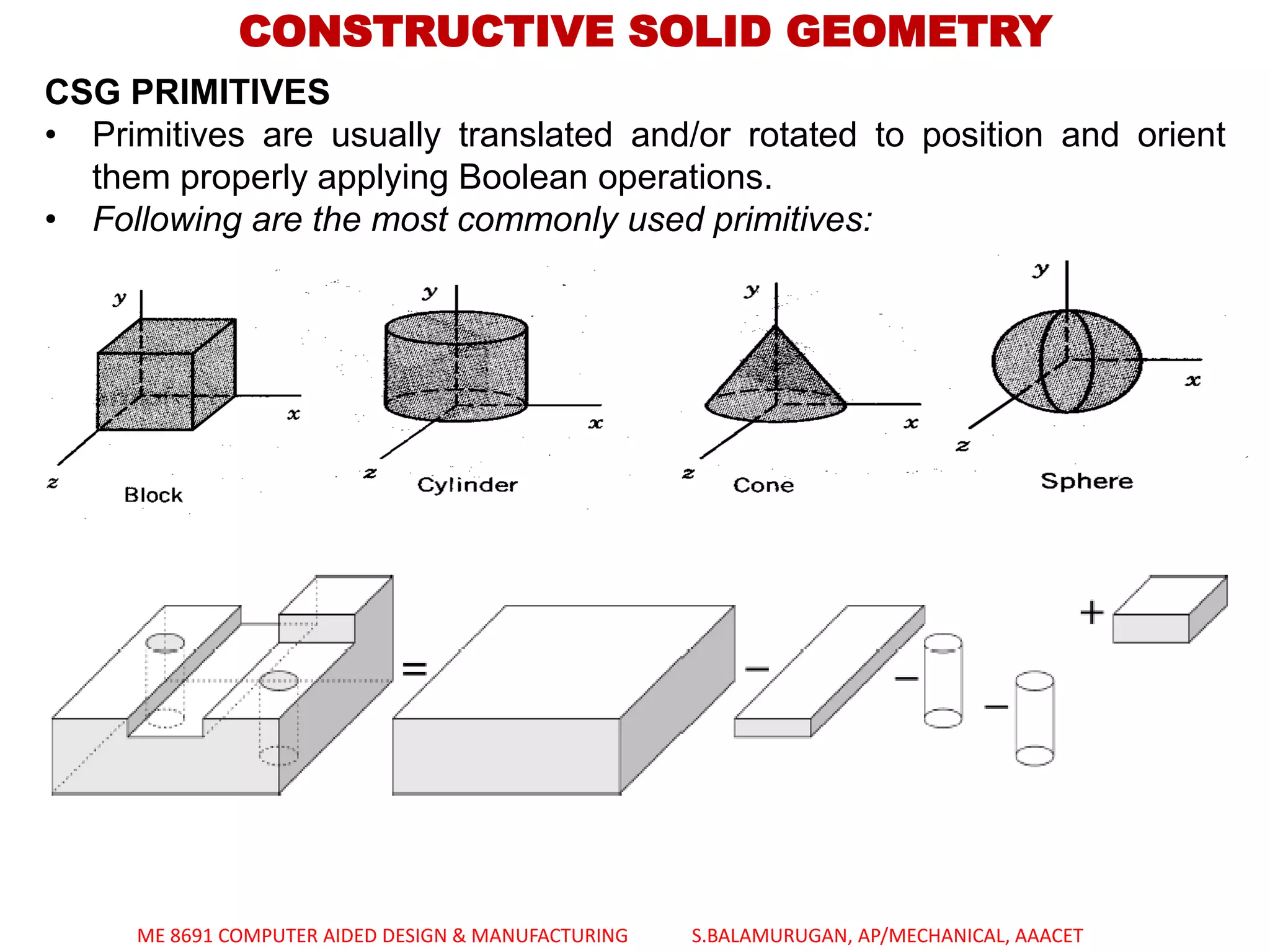 GEOMETRIC MODELING | PDF