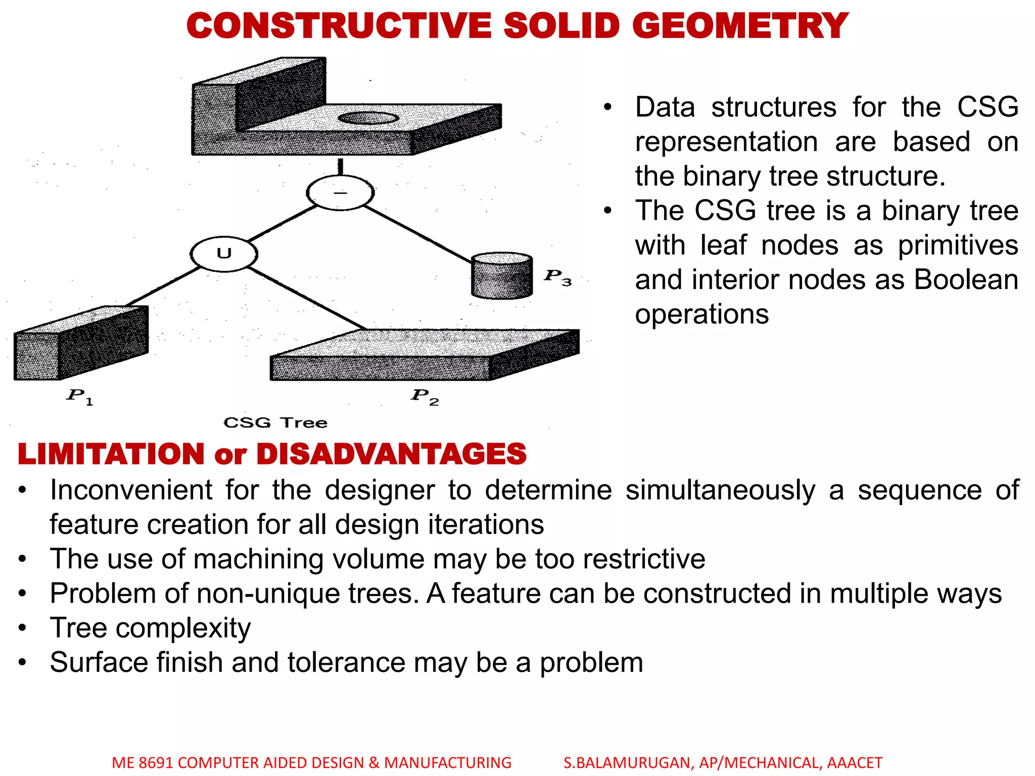 GEOMETRIC MODELING | PDF