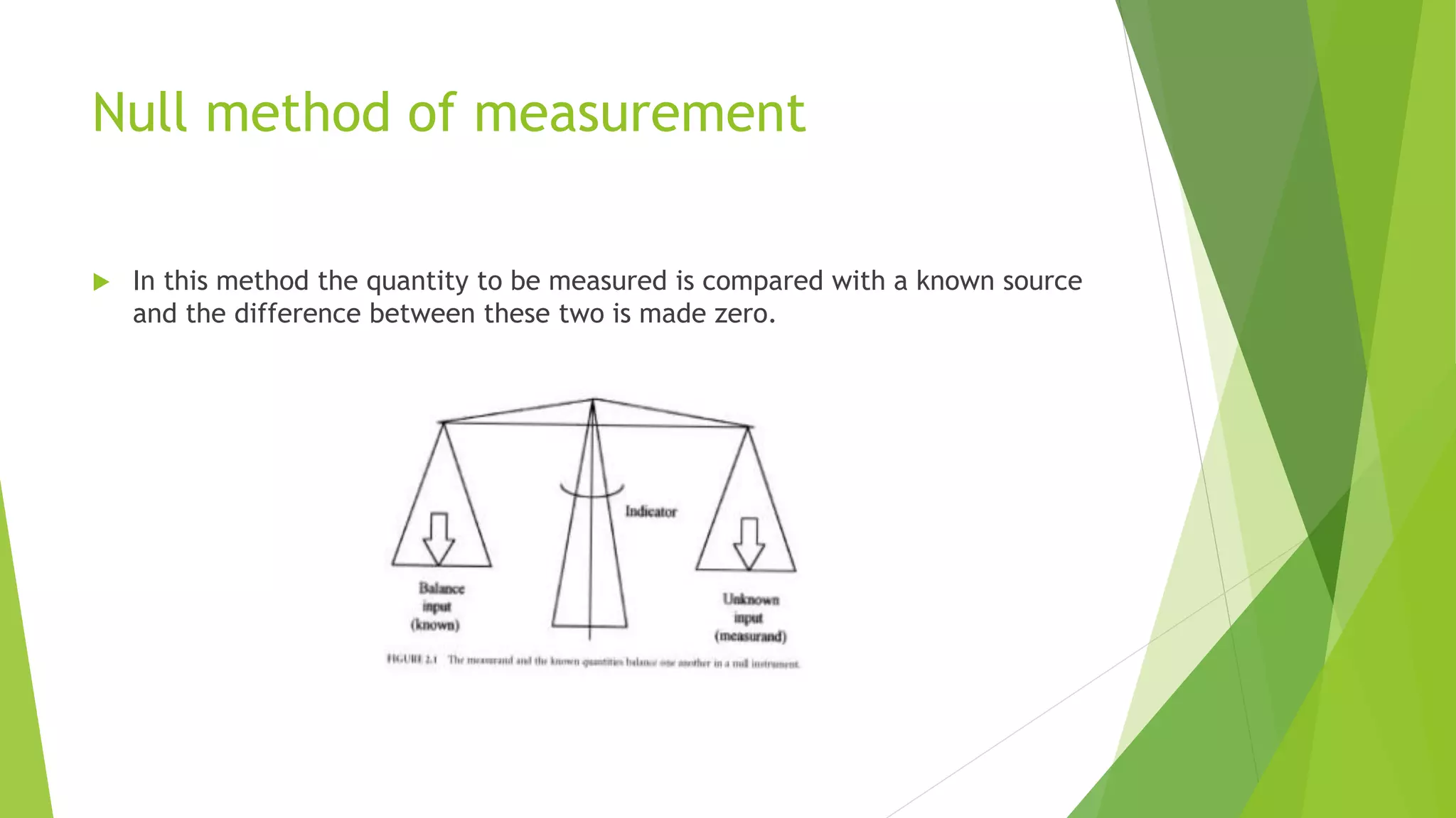 TYPES OF MEASUREMENTS | PDF