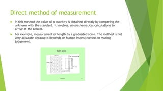 TYPES OF MEASUREMENTS | PDF