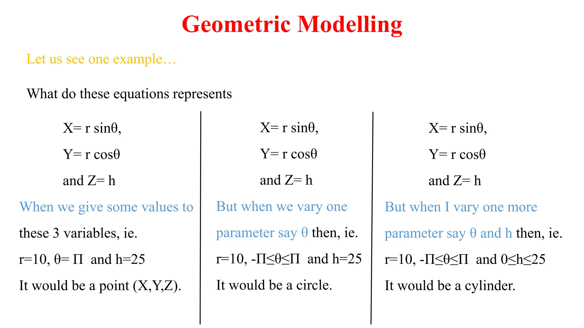 Geometric Modelling in Computer Aided Design.pptx