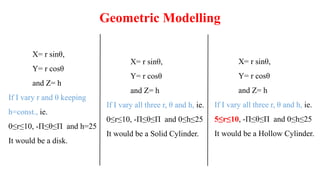 Geometric Modelling in Computer Aided Design.pptx