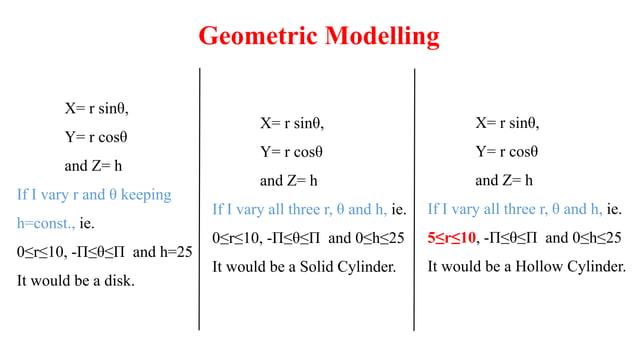 Geometric Modelling in Computer Aided Design.pptx | 3-D Graphics ...