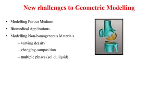 Geometric Modelling in Computer Aided Design.pptx