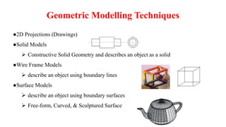 Geometric Modelling in Computer Aided Design.pptx