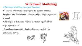 Geometric Modelling in Computer Aided Design.pptx