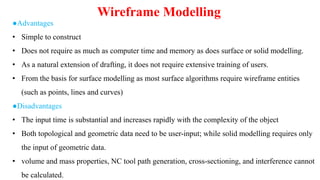 Geometric Modelling in Computer Aided Design.pptx