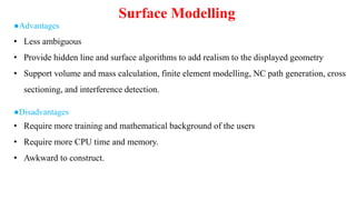 Geometric Modelling in Computer Aided Design.pptx