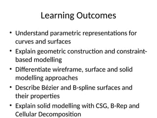 Geometric_Modelling_with_Example_Figures.pptx
