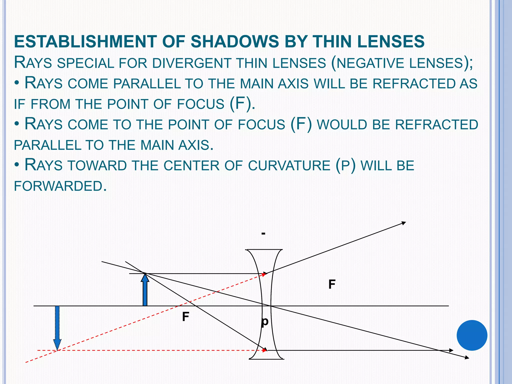 Geometric optics | PPTX
