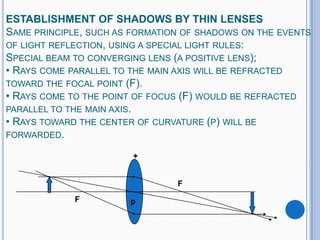 Geometric optics | PPT