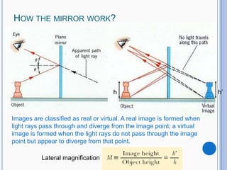 Geometric optics | PPT