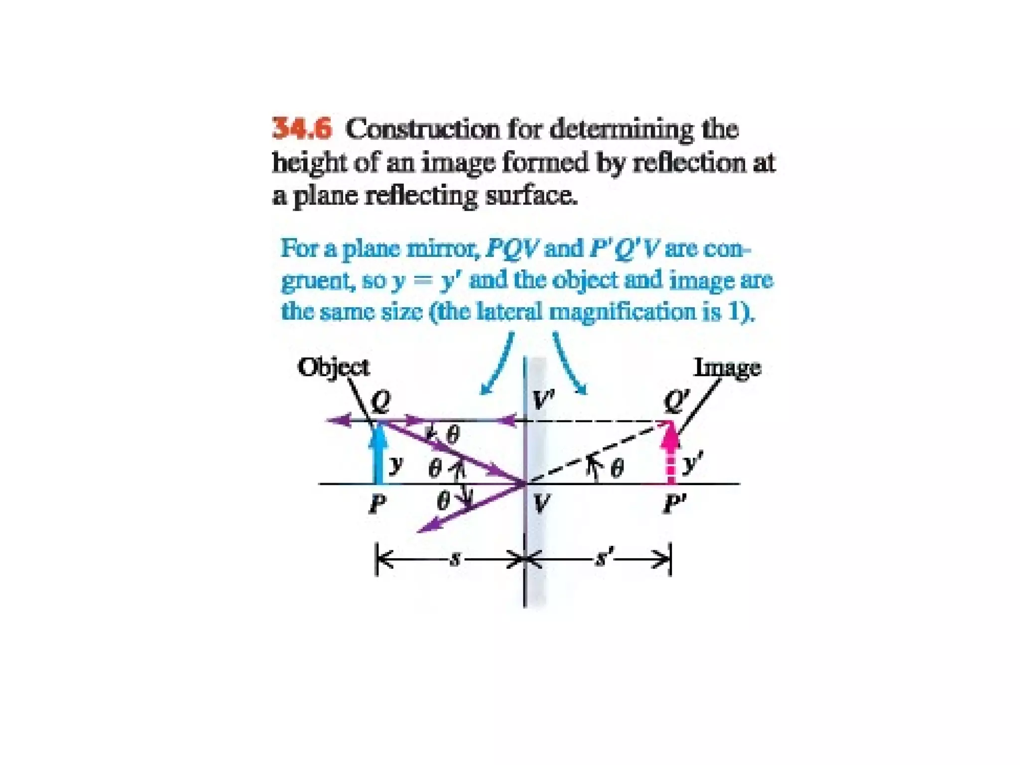 Geometric optics | PPT