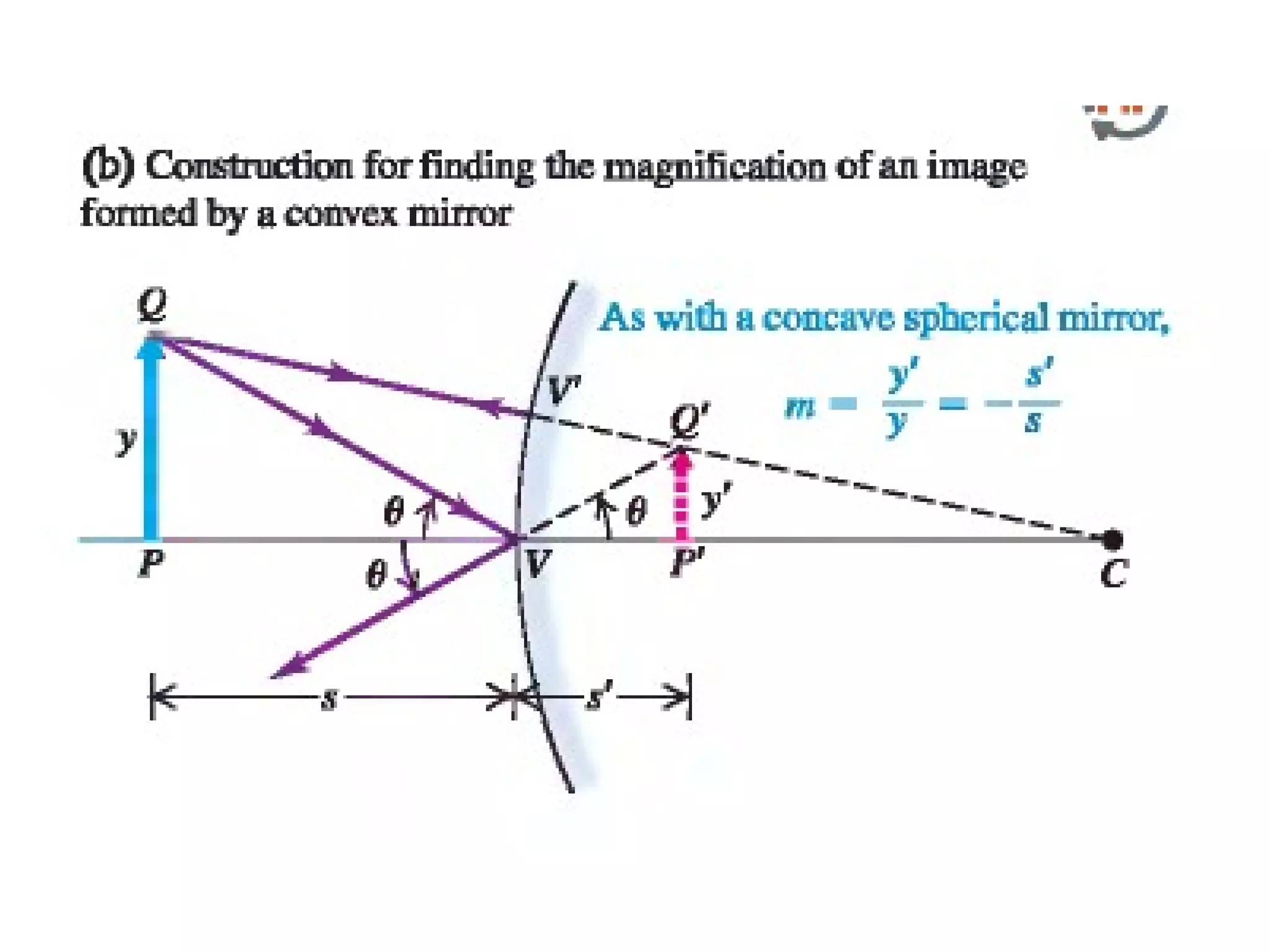 Geometric optics | PPT