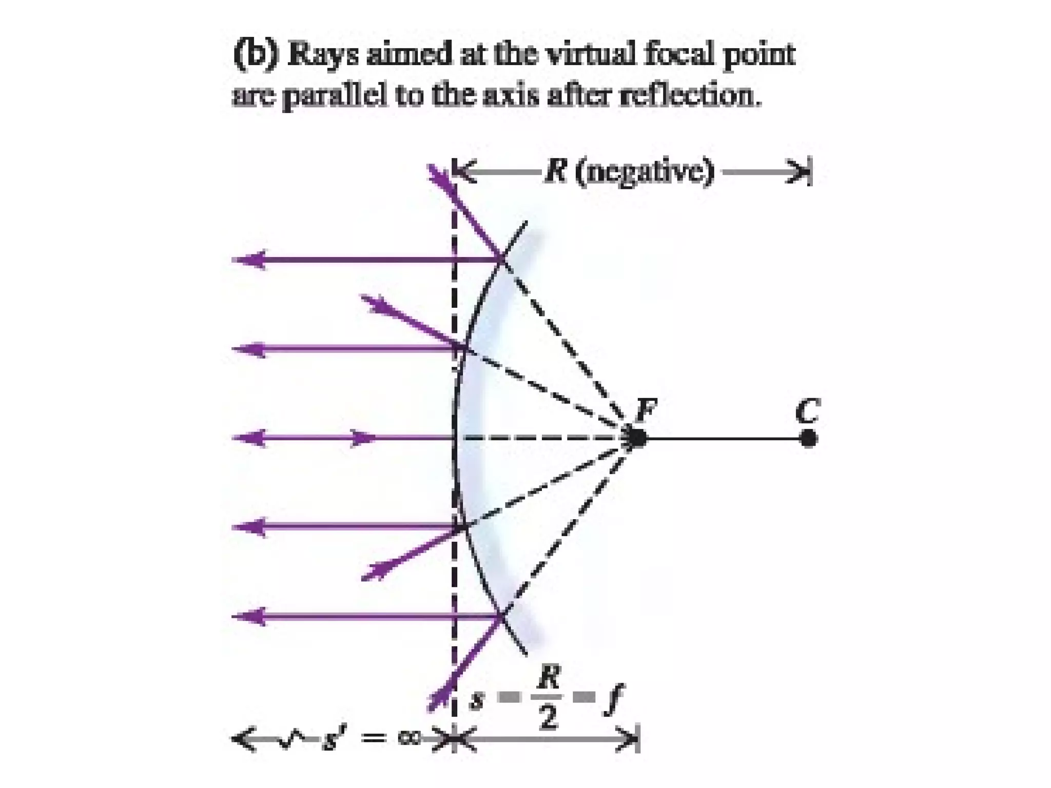 Geometric optics | PPT